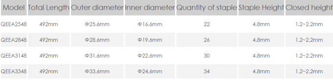 Stapler Edaran EEA Intraluminal Sekali Pakai End To End Stapler Bedah ...